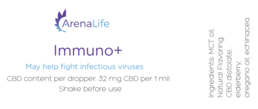 ArenaLife - CBD and Hemp Products